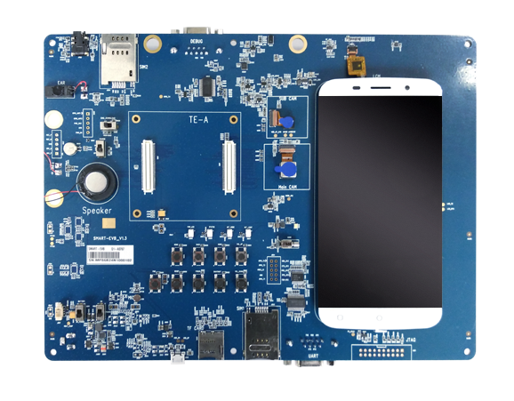 Smart EVB Kit - Wireless Mobility